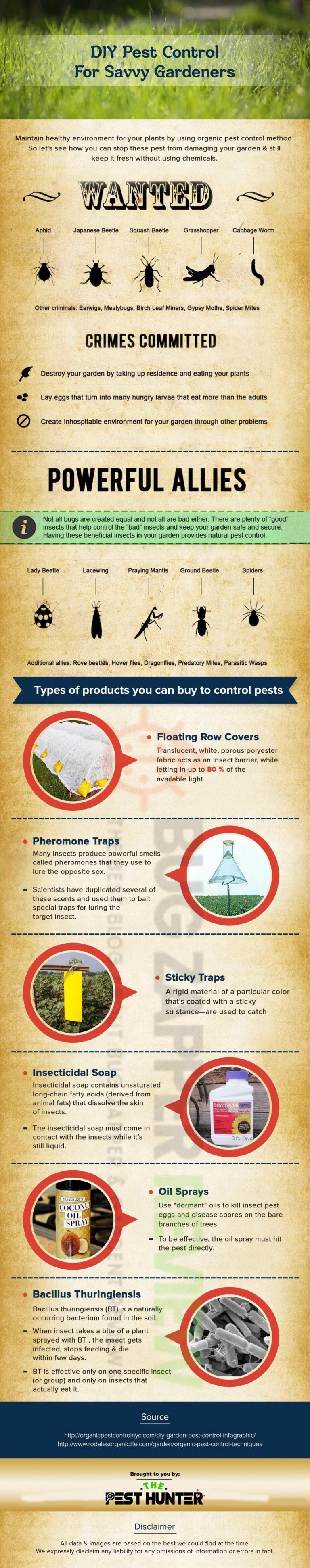 If you think this information is helpful, please share the embed code ...